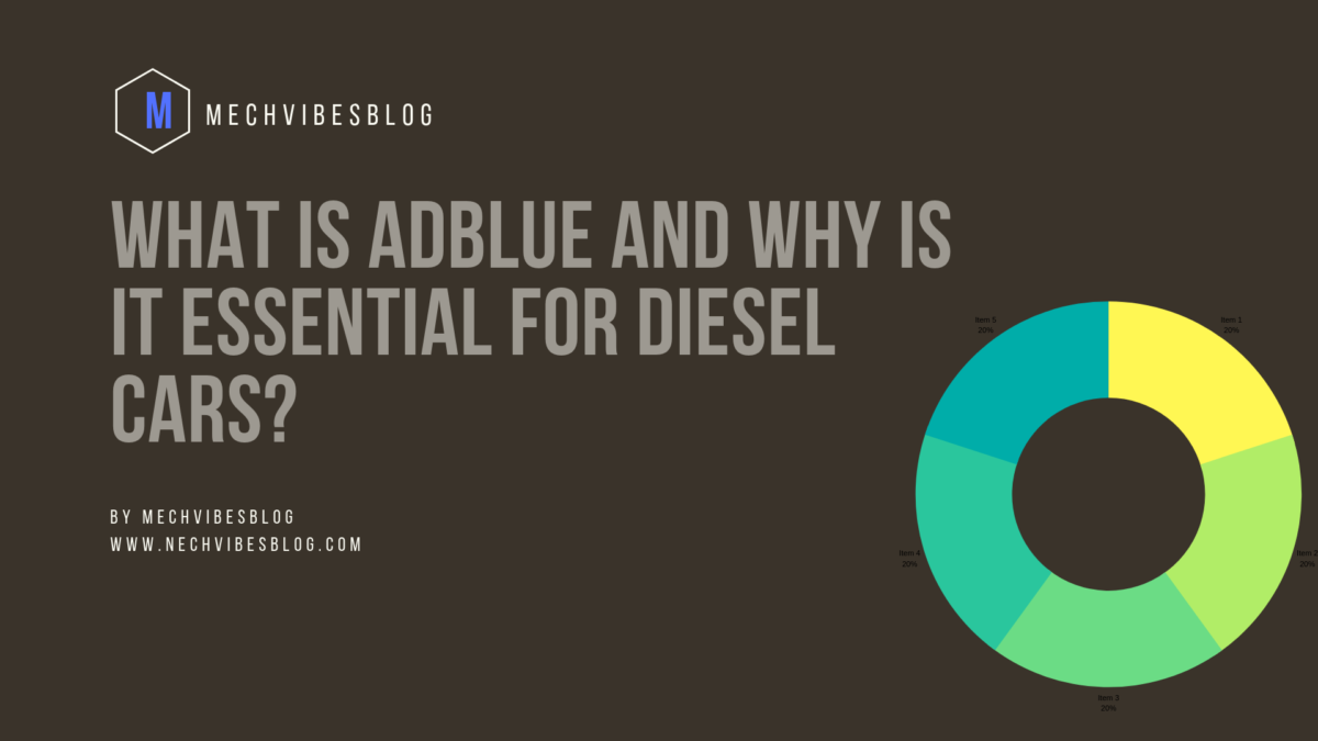 What is AdBlue and Why is it Essential for Diesel Cars?