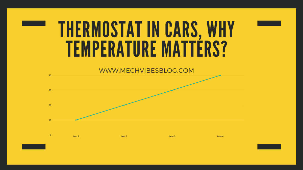 Thermostat in Cars, Why Temperature Matters?