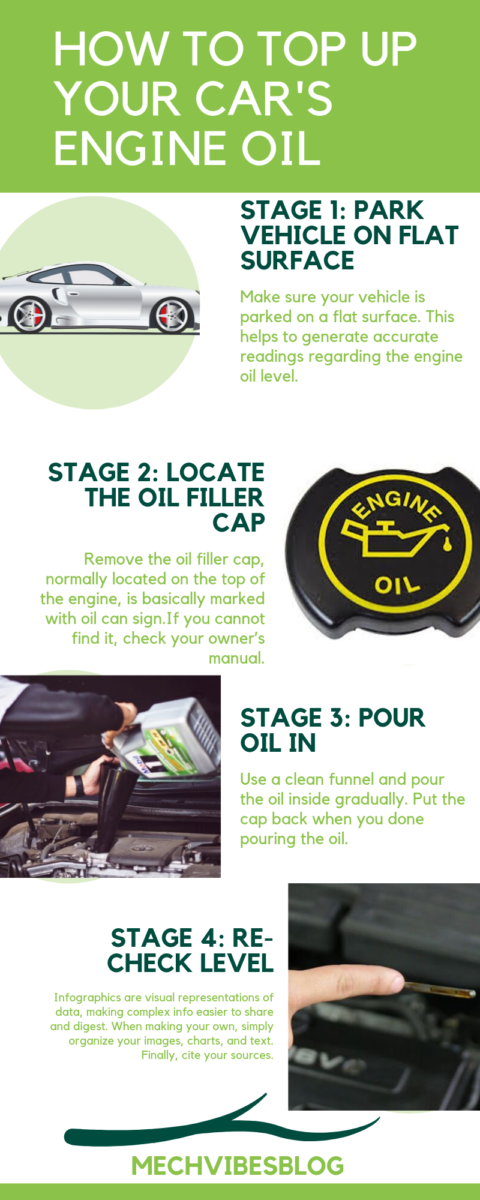 How to top up your car's engine oil